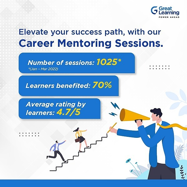 Great Learning - Post Links | Twitter, Facebook | Linktree